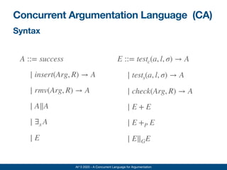 A Concurrent Language for Argumentation | PPT