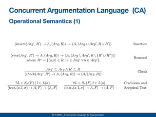 A Concurrent Language for Argumentation | PPT