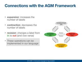 A Concurrent Language for Argumentation | PPT