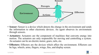 AI3391 ARTIFICIAL INTELLIGENCE Session 1A Agents and Enviroments.pptx