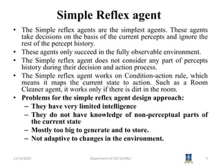 AI3391 ARTIFICIAL INTELLIGENCE Session 2 Types of Agent .pptx ...