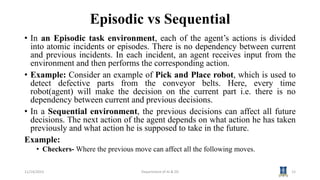 AI3391 ARTIFICAL INTELLIGENCE Session 3 Nature of environment.pptx