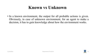 AI3391 ARTIFICAL INTELLIGENCE Session 3 Nature of environment.pptx