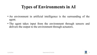 AI3391 ARTIFICAL INTELLIGENCE Session 3 Nature of environment.pptx