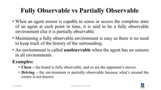 AI3391 ARTIFICAL INTELLIGENCE Session 3 Nature of environment.pptx