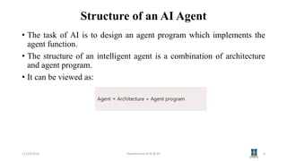 AI3391 ARTIFICAL INTELLIGENCE Session 4 Structure of agent .pptx
