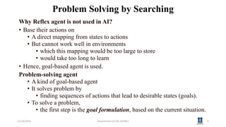 AI3391 ARTIFICAL INTELLIGENCE Session 5 Problem Solving Agent and searching for solutions.pptx