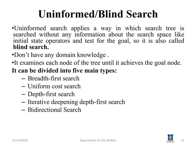 AI3391 ARTIFICIAL INTELLIGENCE Session 6 Search algorithm.pptx