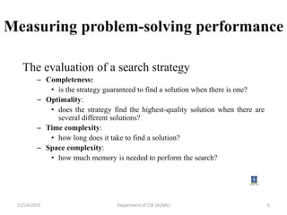 AI3391 ARTIFICIAL INTELLIGENCE Session 6 Search algorithm.pptx