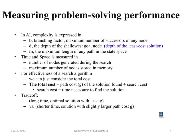 AI3391 ARTIFICIAL INTELLIGENCE Session 6 Search algorithm.pptx