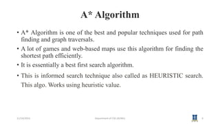 AI3391 Session 10 A searching algorithm.pptx