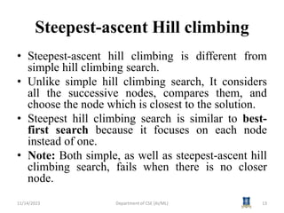 AI3391 Session 11 Hill climbing algorithm.pptx | Search | Internet