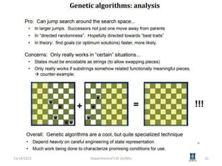 AI3391 Session 11 Hill climbing algorithm.pptx