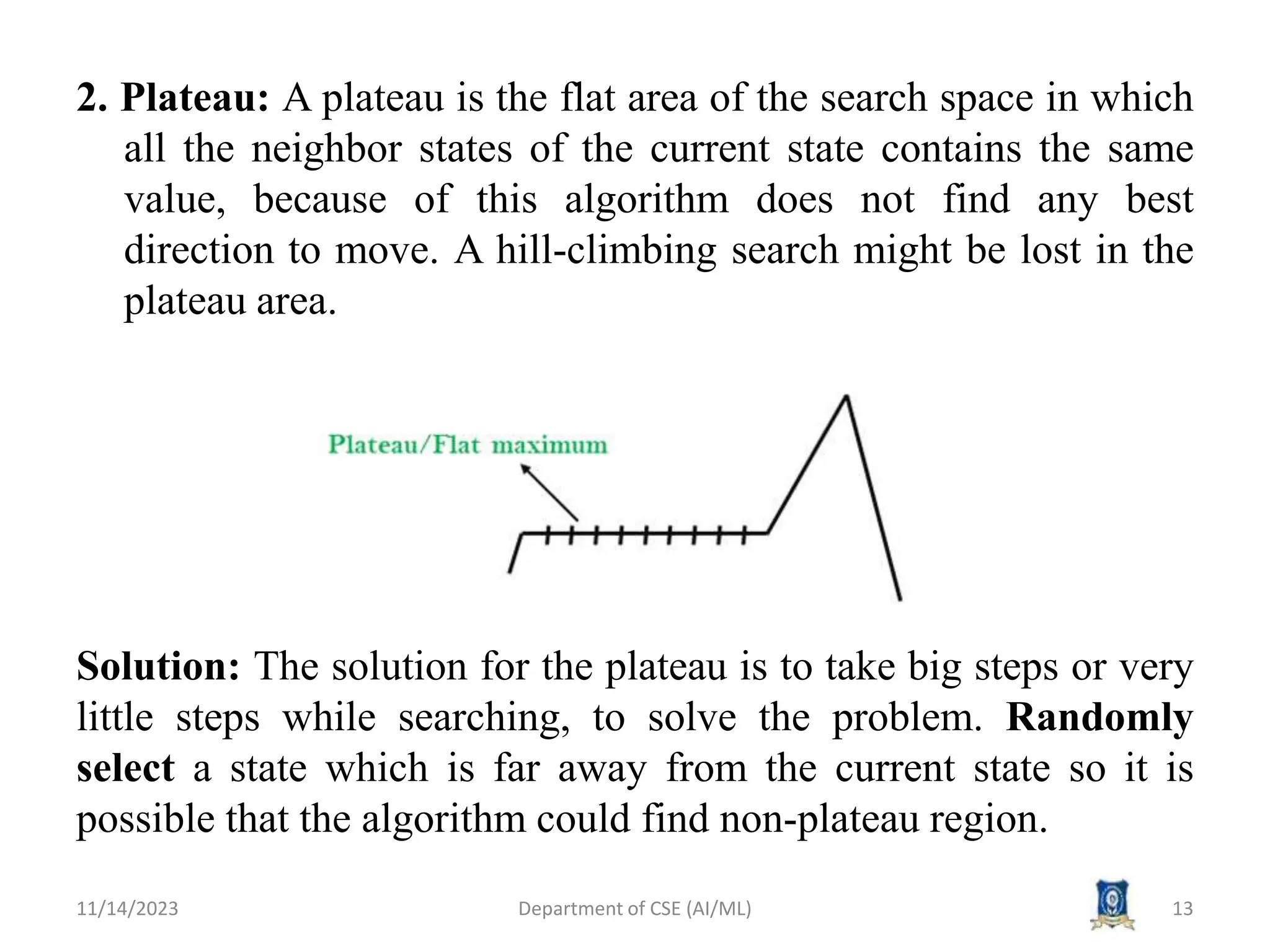 AI3391 Session 12 Local search in continious space.pptx