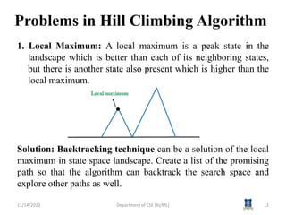 AI3391 Session 12 Local search in continious space.pptx