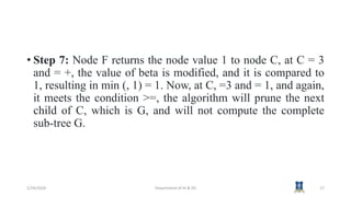 AI3391 Artificial intelligence Session 16 Alpha–Beta Pruning.pptx | Technology & Computing