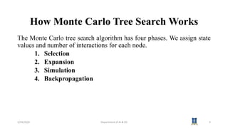 AI3391 Artificial Intelligence Session 18 Monto carlo search tree.pptx