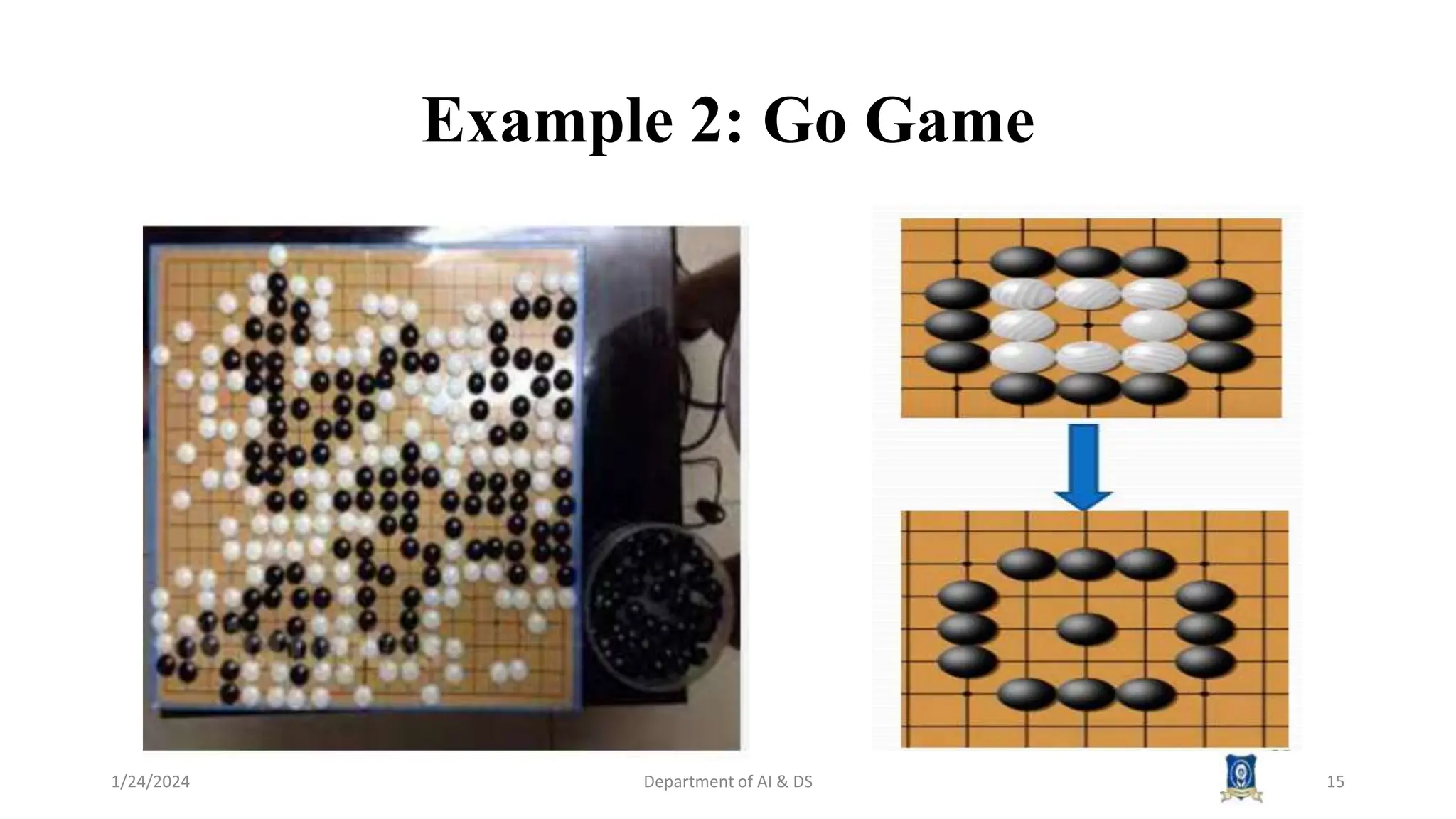 AI3391 Artificial Intelligence Session 20 partially observed games.pptx