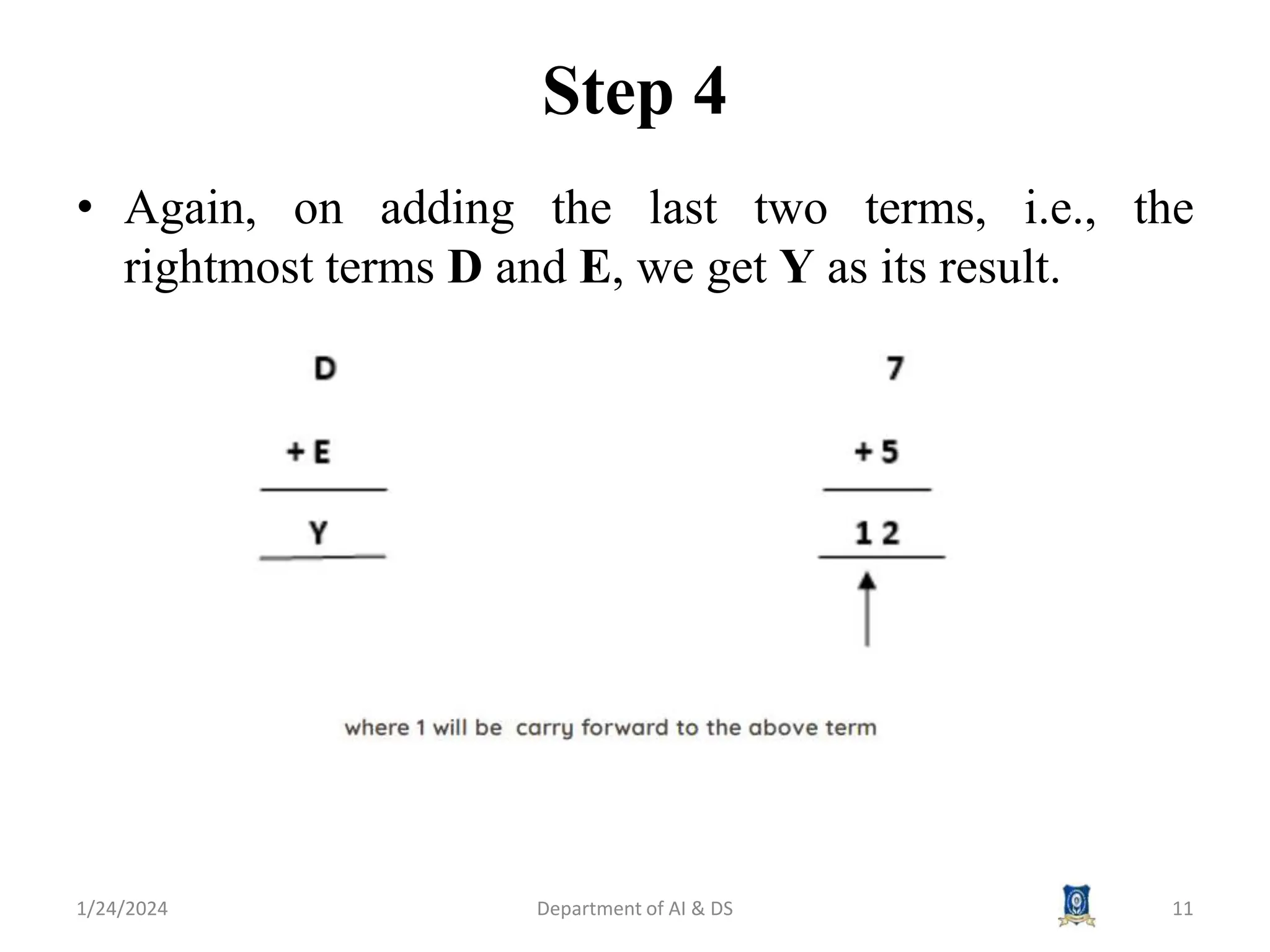 AI3391 Artificial intelligence Session 22 Cryptarithmetic problem.pptx