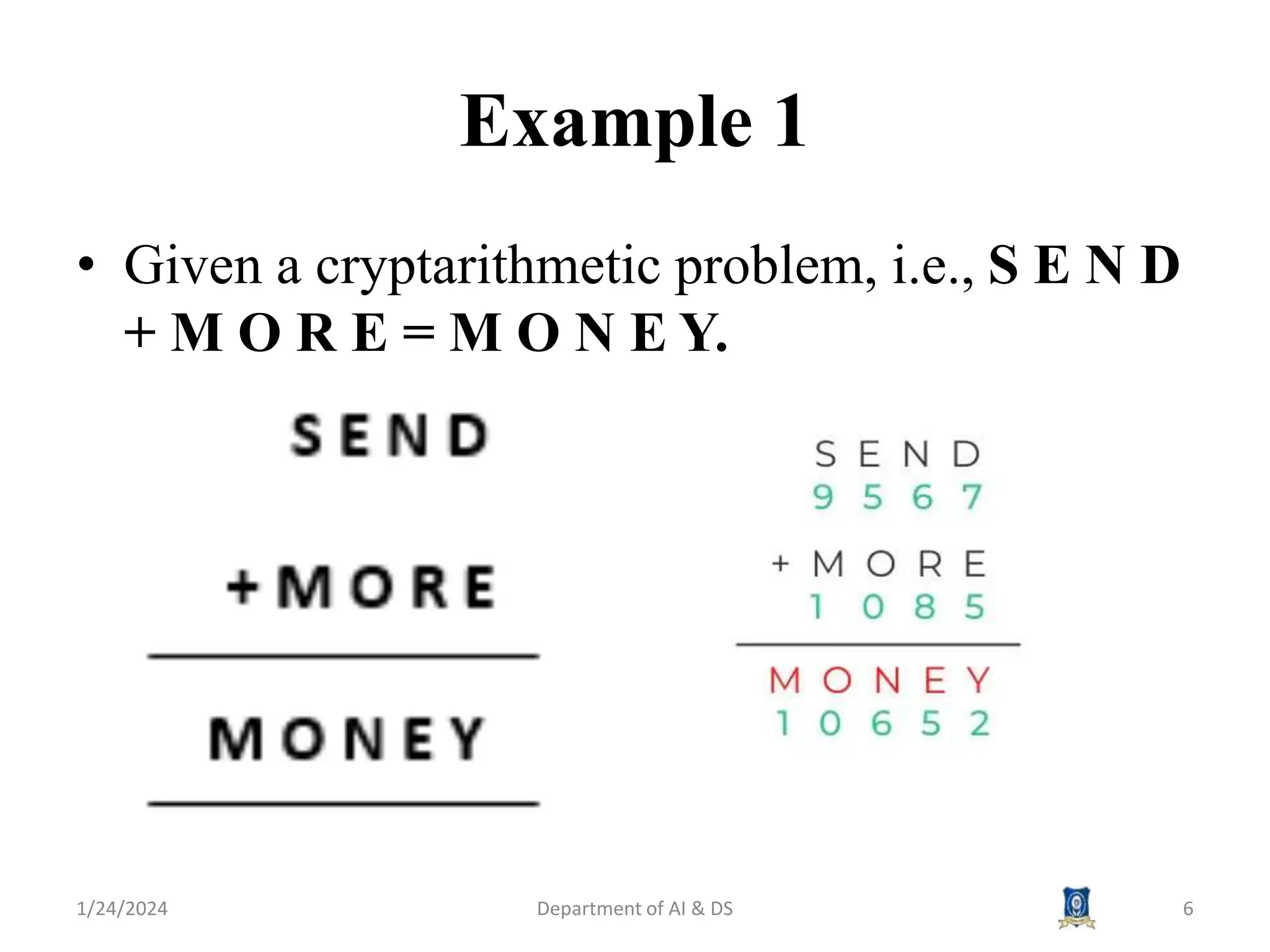 AI3391 Artificial intelligence Session 22 Cryptarithmetic problem.pptx