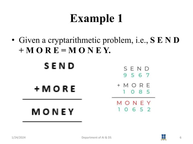 Ai3391 Artificial Intelligence Session 22 Cryptarithmetic Problempptx