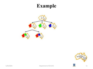 AI3391 Artificial Intelligence Session 23 Backtracking CSP's.pptx