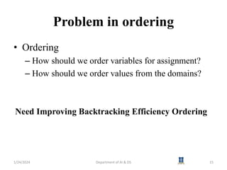 AI3391 Artificial Intelligence Session 23 Backtracking CSP's.pptx