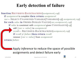 AI3391 Artificial Intelligence Session 23 Backtracking CSP's.pptx