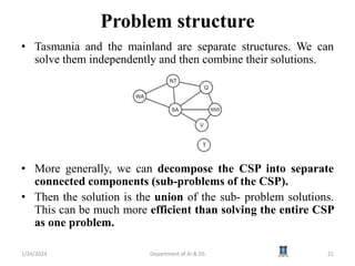 AI3391 Artificial Intelligence Session 23 Backtracking CSP's.pptx