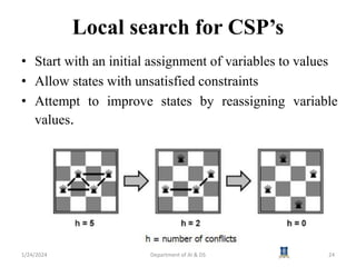 AI3391 Artificial Intelligence Session 23 Backtracking CSP's.pptx