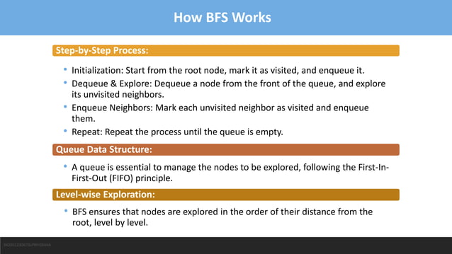 Breadth First Search . | PPT