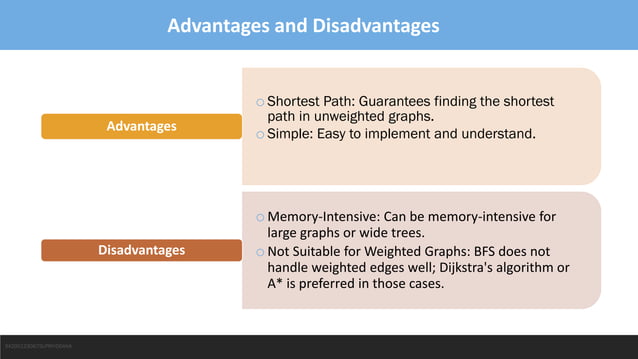 Breadth First Search . | PPT