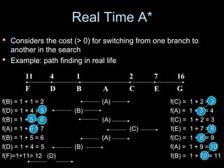Ai4 heuristic2 | PPT