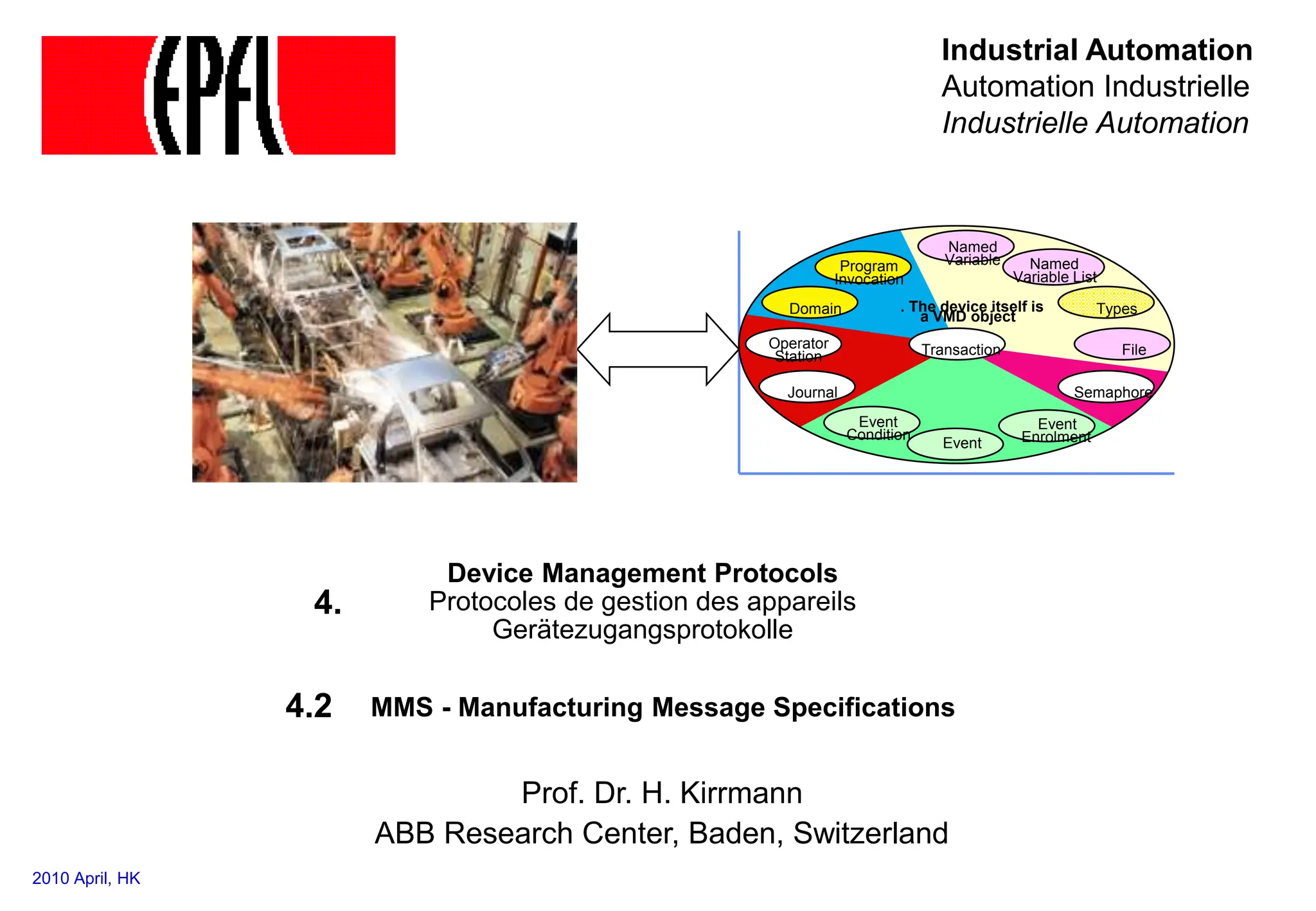 AI_420_MMS_Industrial_Automation_document.ppt