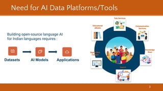 NTLM - Open Source Language AI Tools | PPT