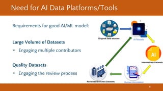 NTLM - Open Source Language AI Tools | PPT