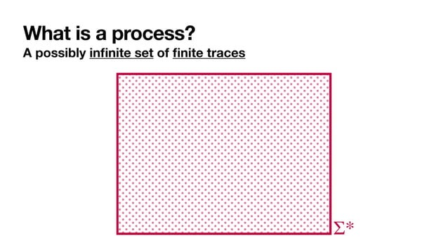 Constraints for Process Framing in Augmented BPM | PPT
