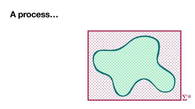 Constraints for Process Framing in Augmented BPM | PPT