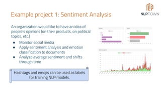 What can Natural Language Processing do for you? | PPT