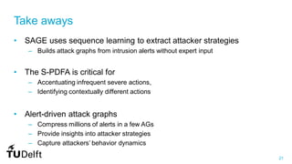 AI4Cyber-SAGE-slides.pdf