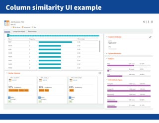 Artificial Intelligence For Data Quality Pdf