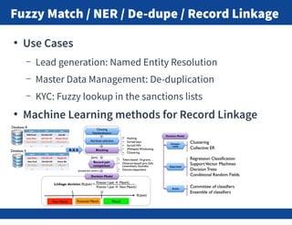Artificial Intelligence for Data Quality | PDF