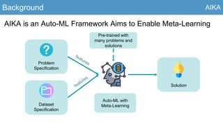 Accelerate Data Science Lifecycle with Automatic Machine Learning Pipeline Generation | PPT