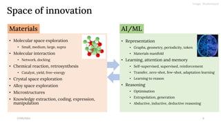 AI for automated materials discovery via learning to represent, predict, generate and explain | PDF