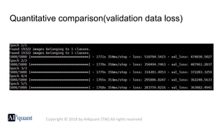 AI4quant 2018 PIXNET Hackathon | PPT