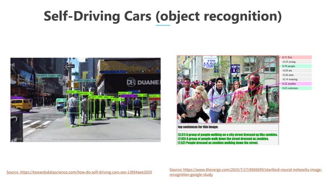 AI4SE: Challenges and opportunities in the integration of Systems ...