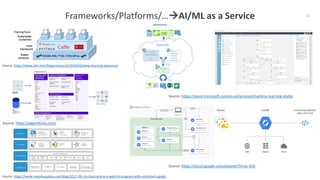 AI4SE: Challenges and opportunities in the integration of Systems ...