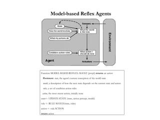 AI: Artificial Agents on the Go and its types | PPT