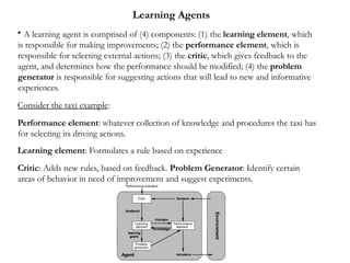 AI: Artificial Agents on the Go and its types | PPTX