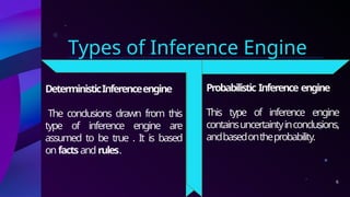 presentation for your college and school about ai | PPT